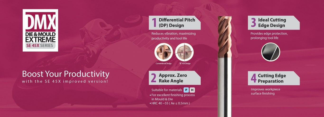 HPMT - 30 Years Of Innovation In The Field Of High Precision Solid ...