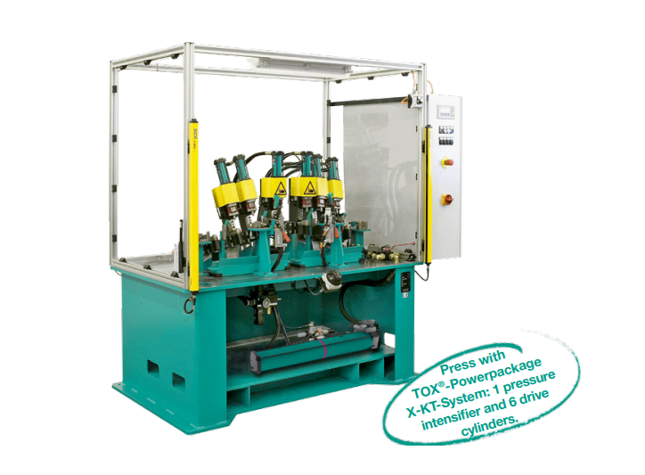 Thiết Bị Clinching TOX - Giải Pháp Hiệu Quả cho Kết Nối Kim Loại - Công ...